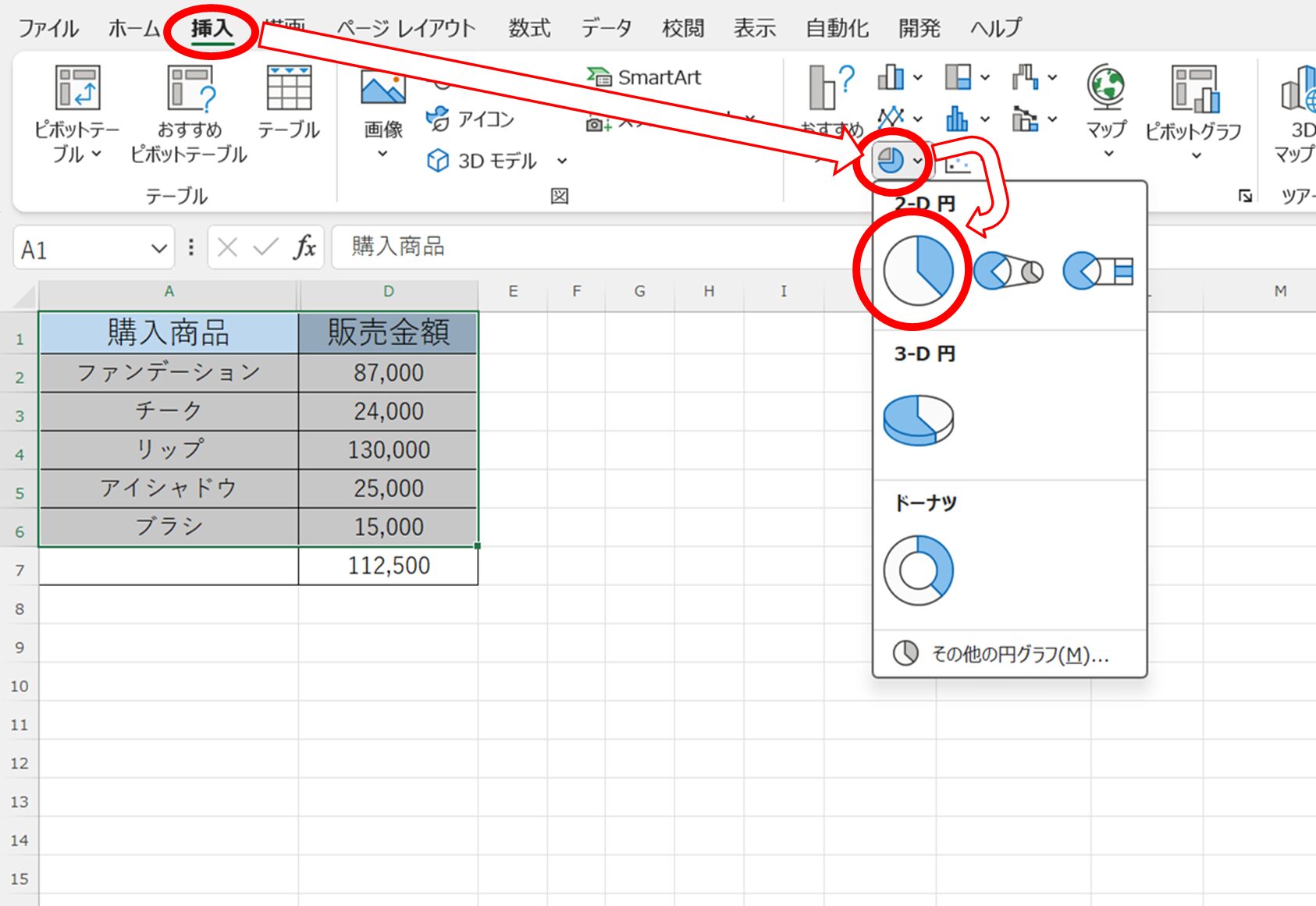 エクセルを使ったグラフの作成方法：デザインから編集までの手順を解説 - Genial Technology