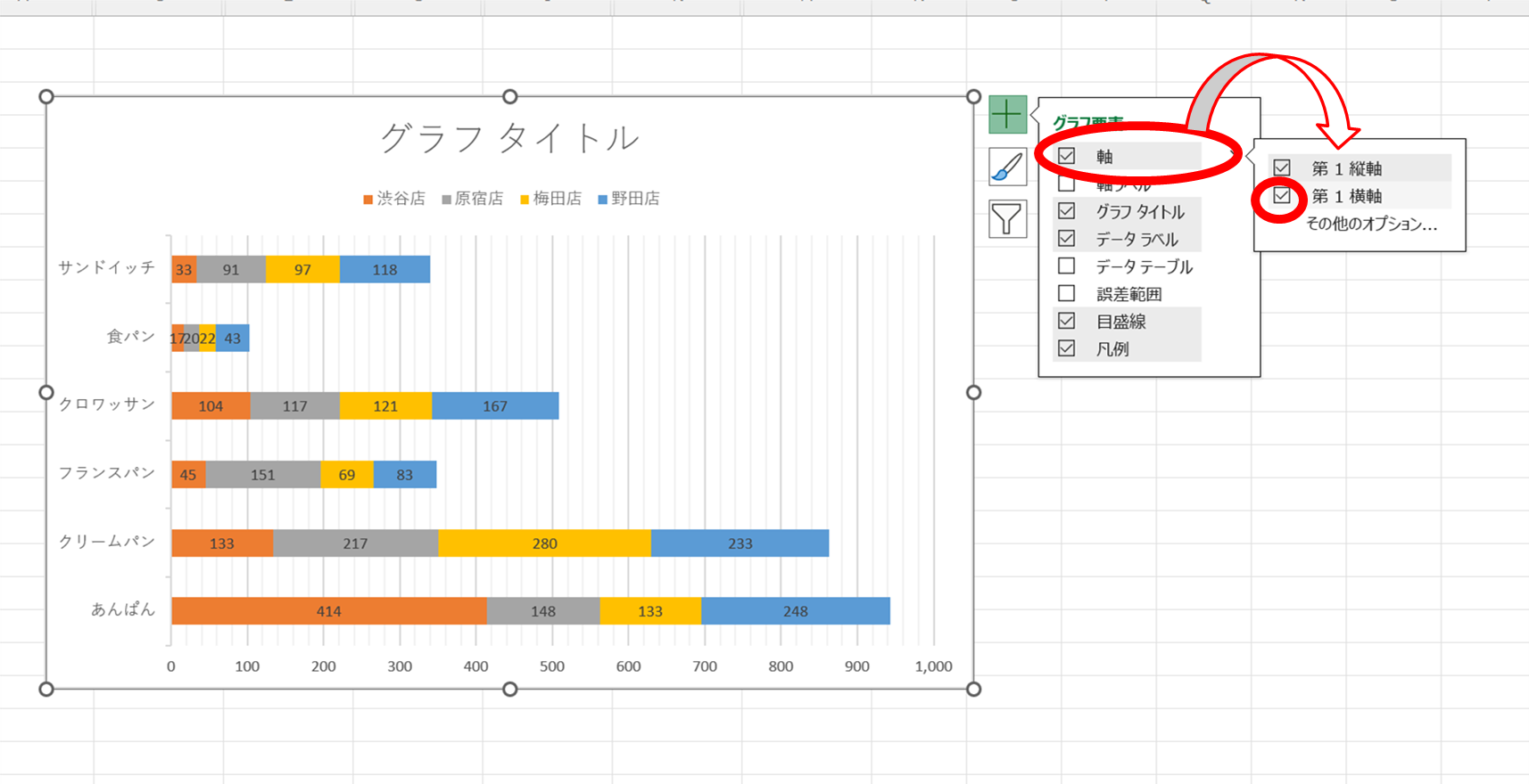 エクセルを使ったグラフの作成方法：デザインから編集までの手順を解説 - Genial Technology